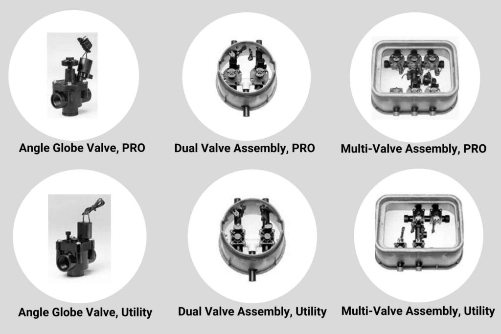 Our Irrigation Products Save Water, Time & Cost - Olson Irrigation